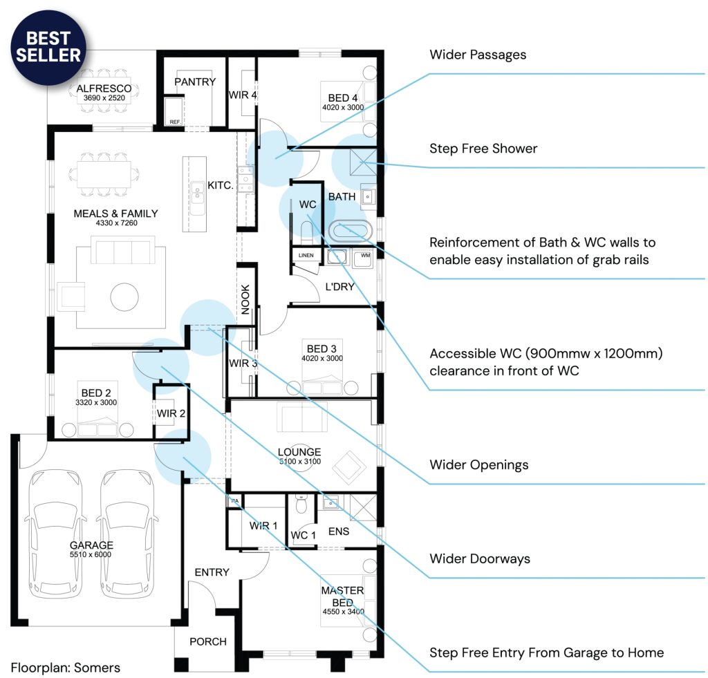 NCC Ready - Current Offers | Sherridon Homes